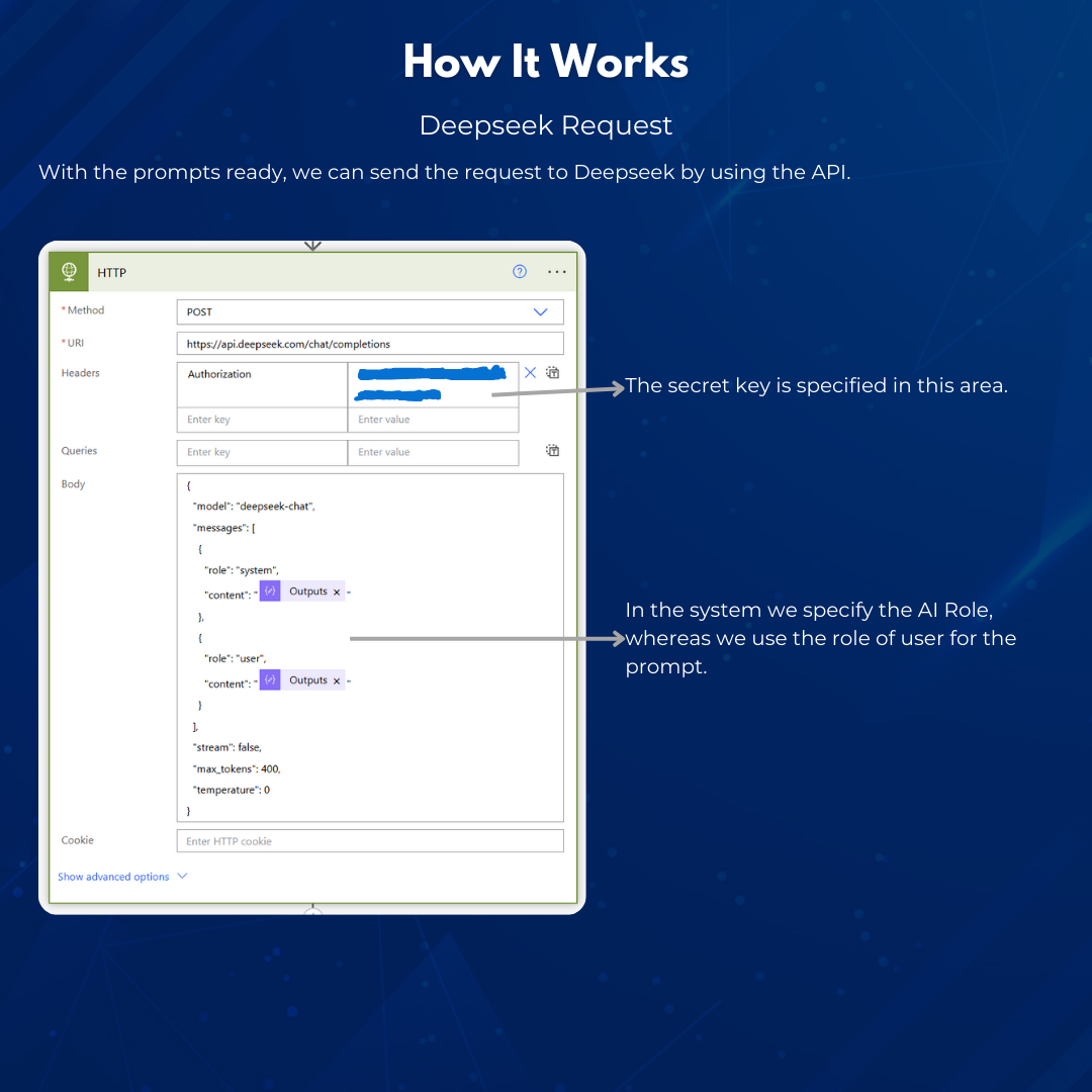DAX Queries Automation With Deepseek and Power Automate